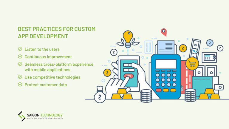 How Can Custom Application Development Provide Scalable Solutions for ...