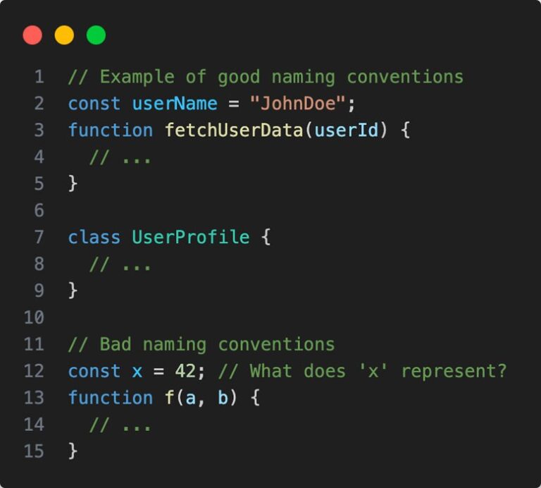The Essential Guide To Clean Code Practices For Javascript React And Nodejs Projects Saigon