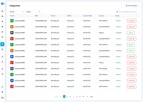 Fleet Management Platform - Saigon Technology