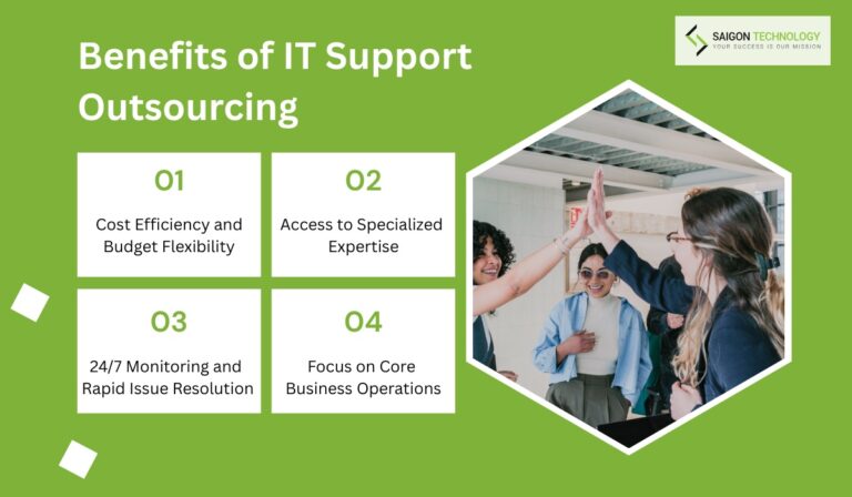 IT Support Outsourcing: The Ultimate Guide for Businesses - Saigon Technology