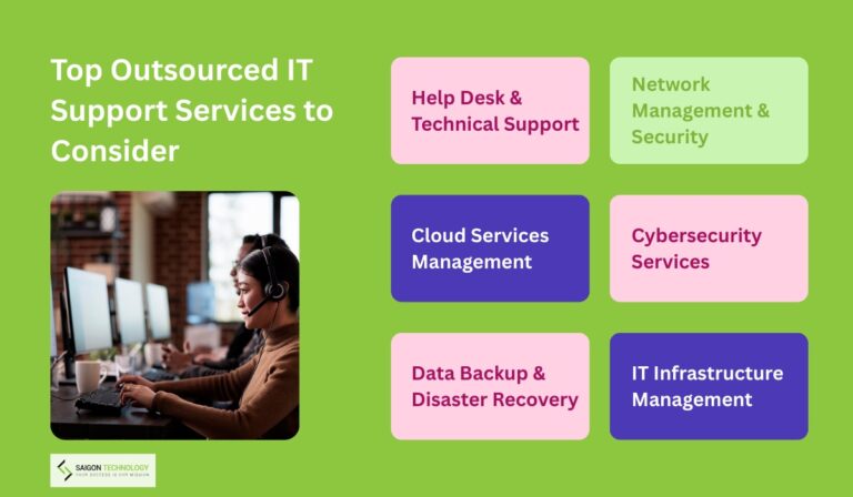 IT Support Outsourcing: The Ultimate Guide for Businesses - Saigon Technology