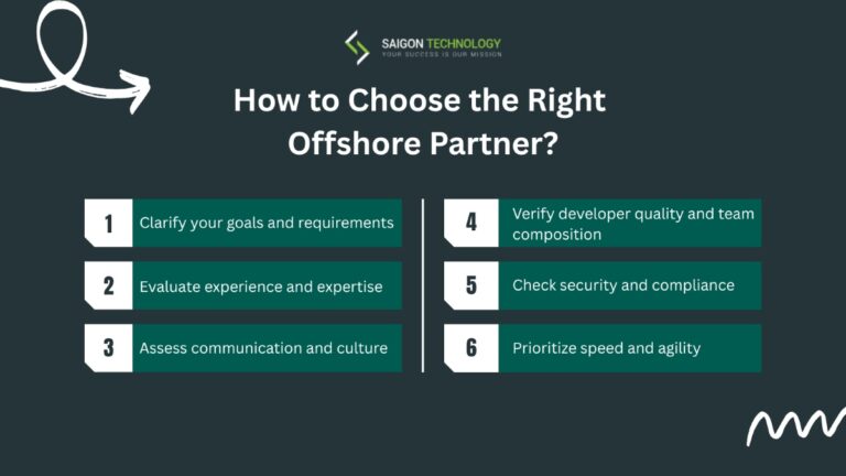 Offshore Software Development: A Comprehensive Guide (2026) - Saigon ...