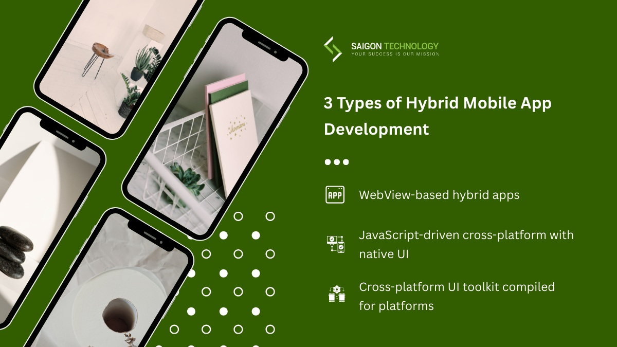 Hybrid App Development: A Practical Decision Guide for Businesses ...